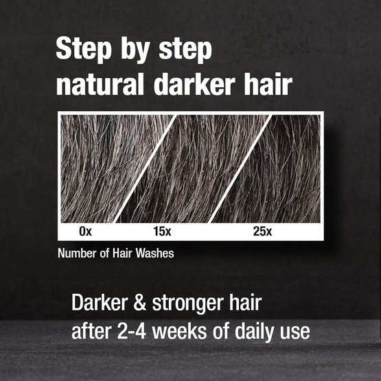 Alpecin Grey Attack | Grey-reducerende shampoo til mænd